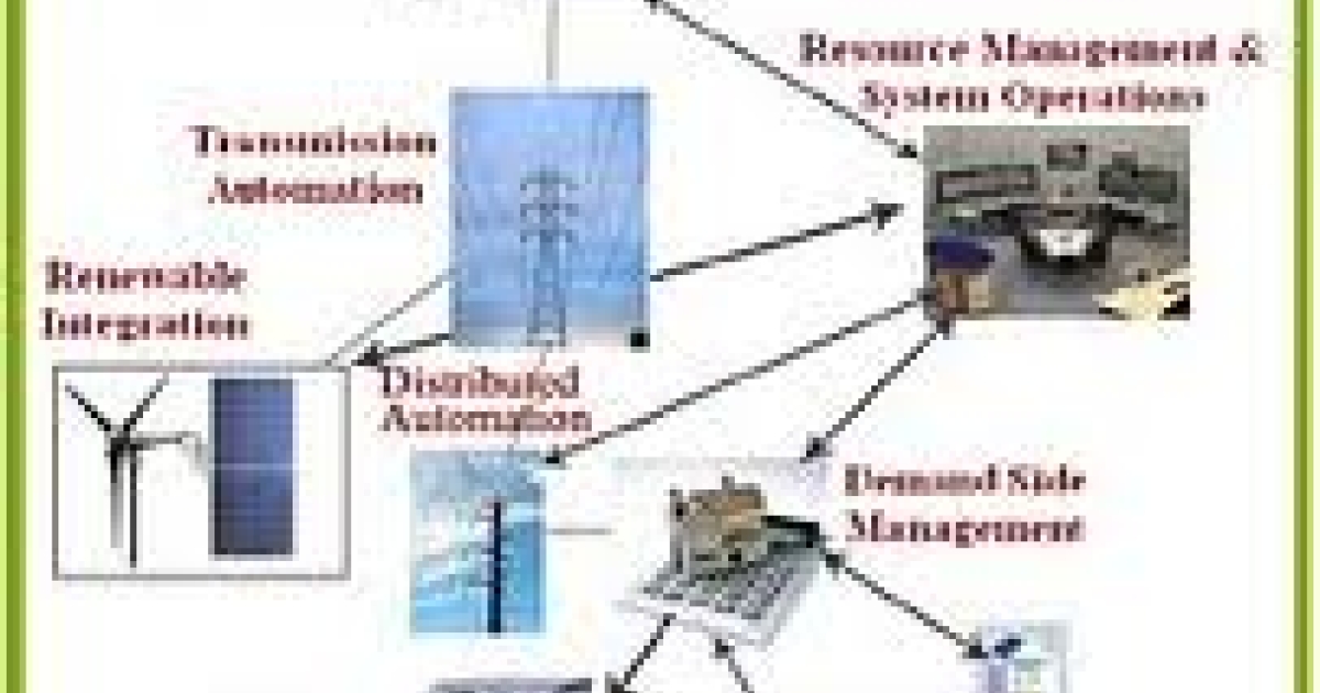 India's first smart mini-grid system gets commissioned | Asian Power