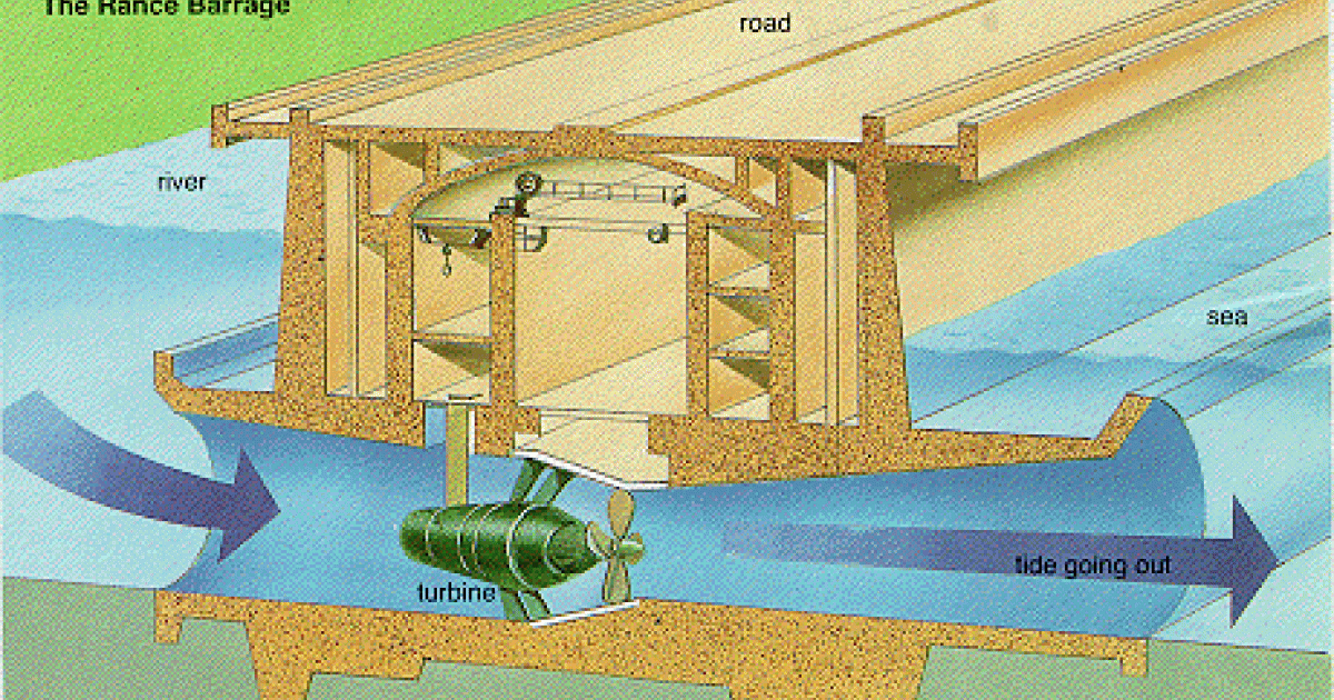 Atlantis gets approved for Gujarat tidal power project | Asian Power