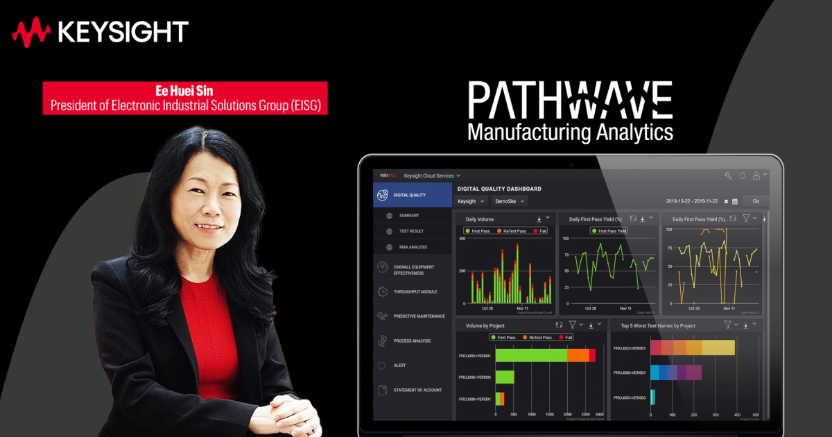 Keysight wins top analytics for electronic manufacturing in SBR ...