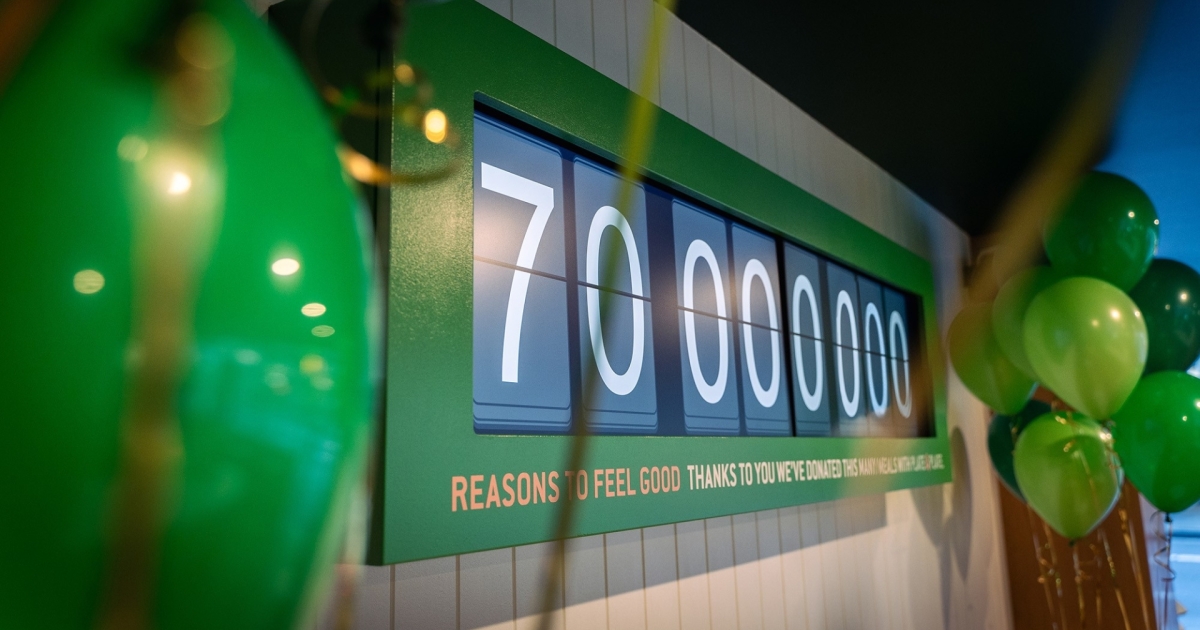 Zambrero’s Plate 4 Plate initiative reaches 70 million milestone | QSR ...